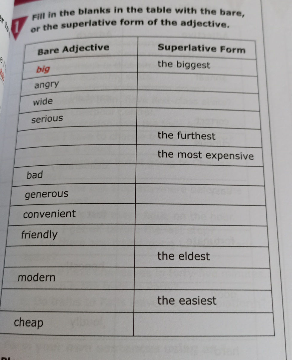 Fill in the blanks in the table with the | StudyX