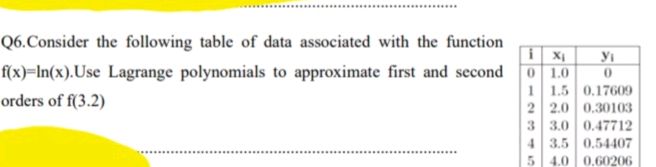 Q6. Consider the following table of data | StudyX