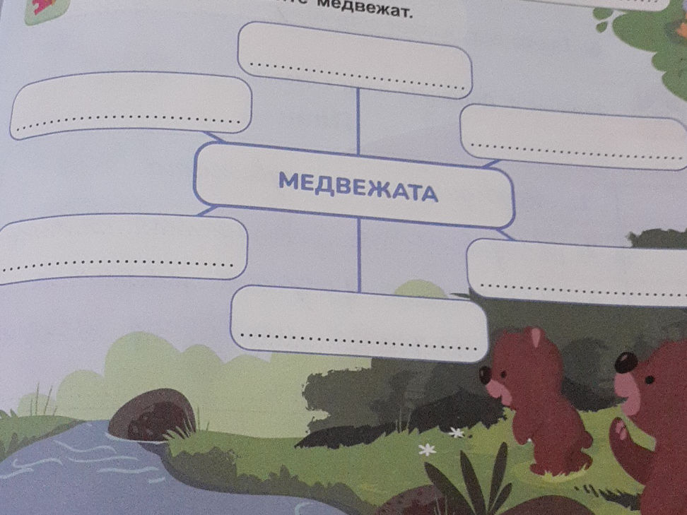 The image shows a mind map with the central | StudyX