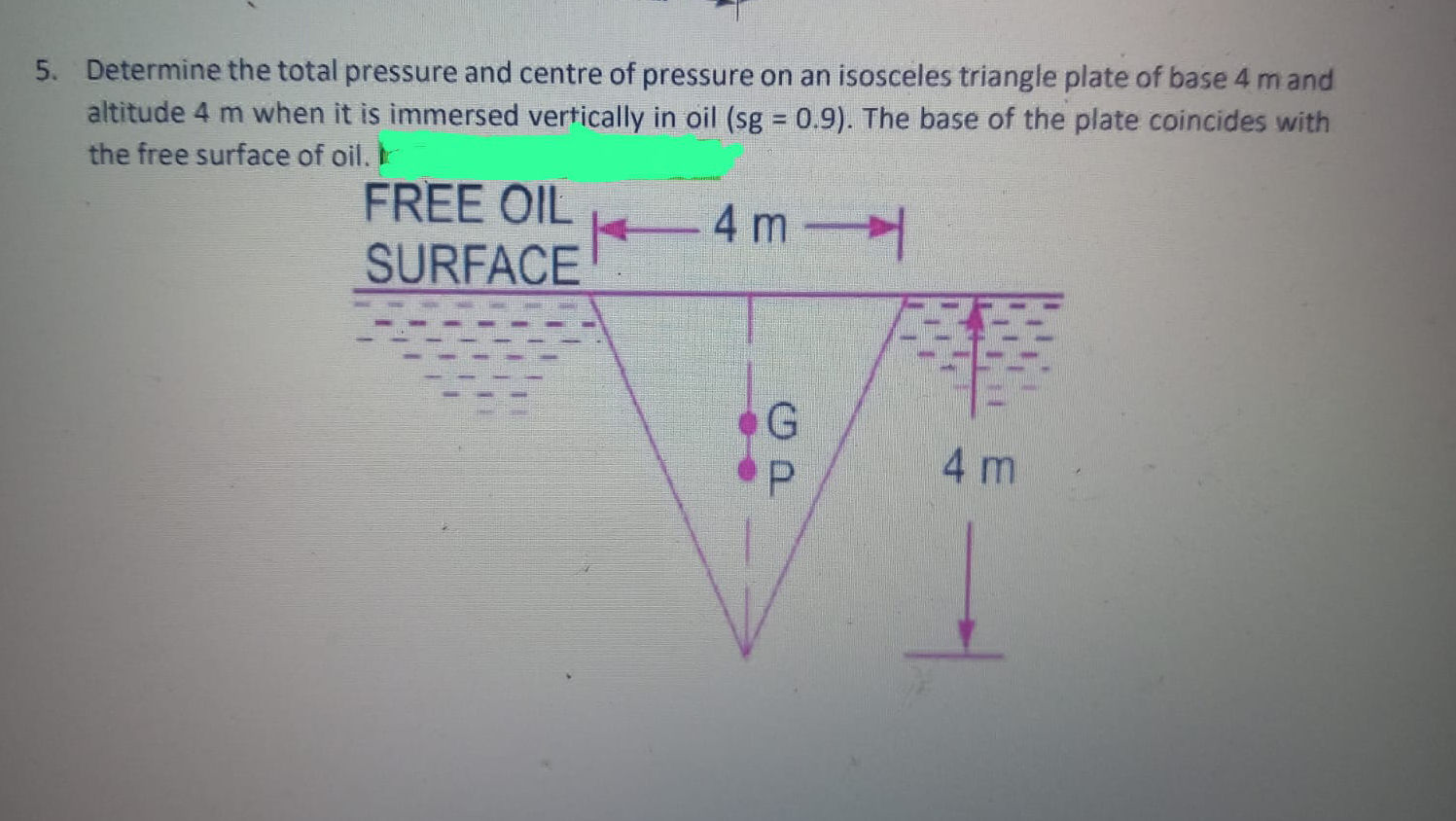 5. Determine the total pressure and centre | StudyX