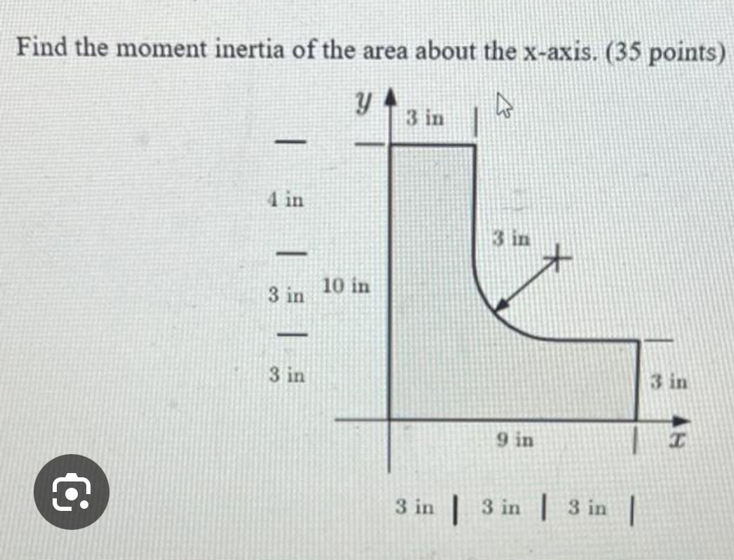 Find the moment inertia of the area about | StudyX