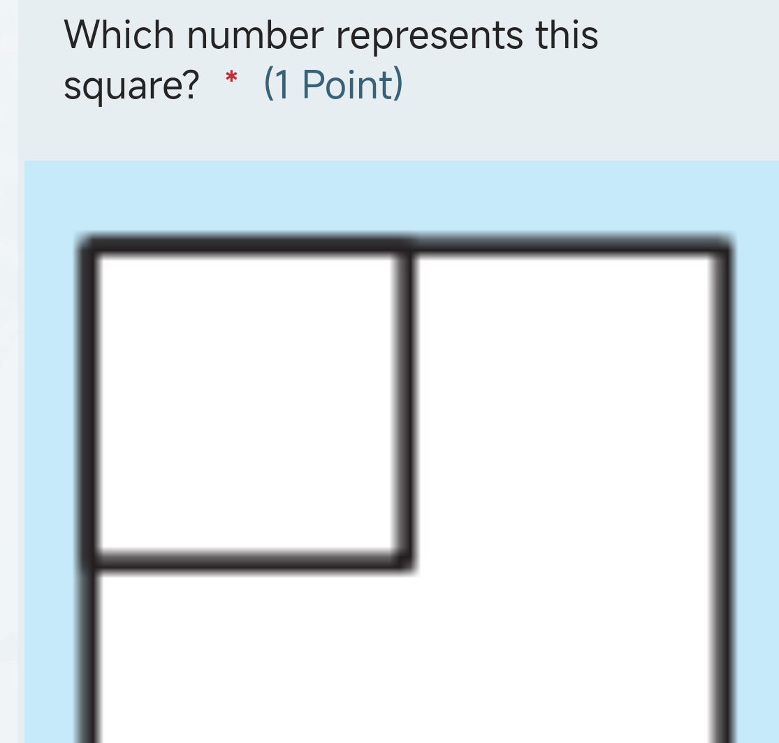 Which number represents this square? * (1 | StudyX