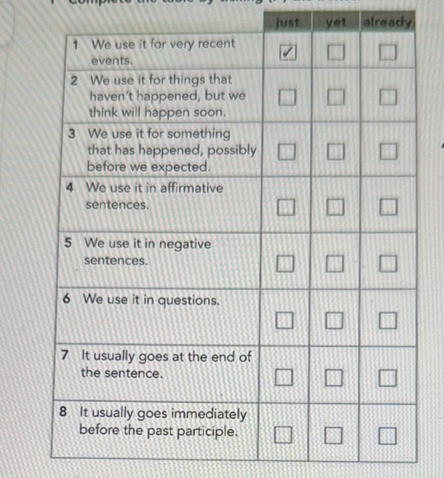 Complete the table by ticking ( ) the | StudyX