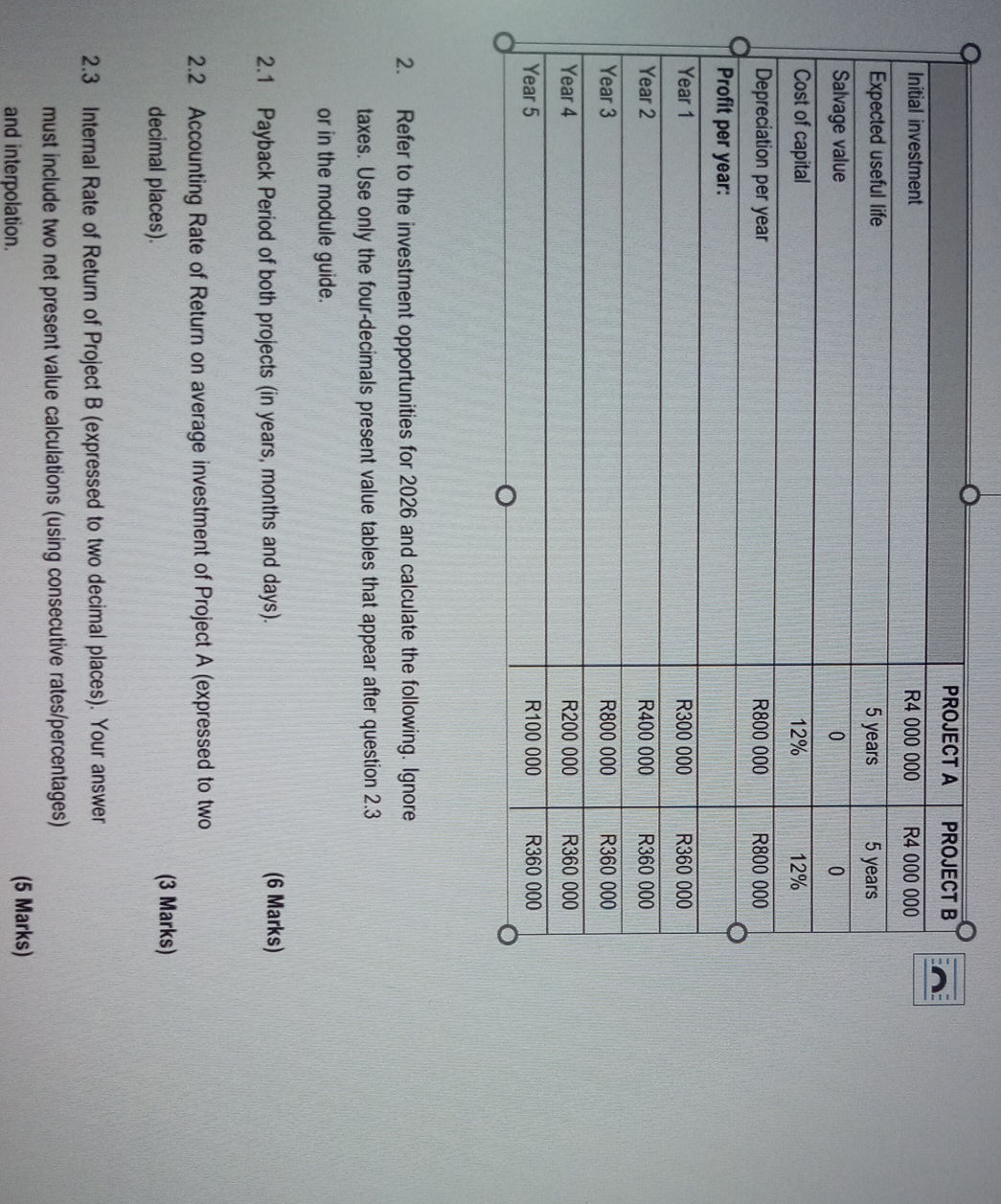 Refer to the investment opportunities for | StudyX
