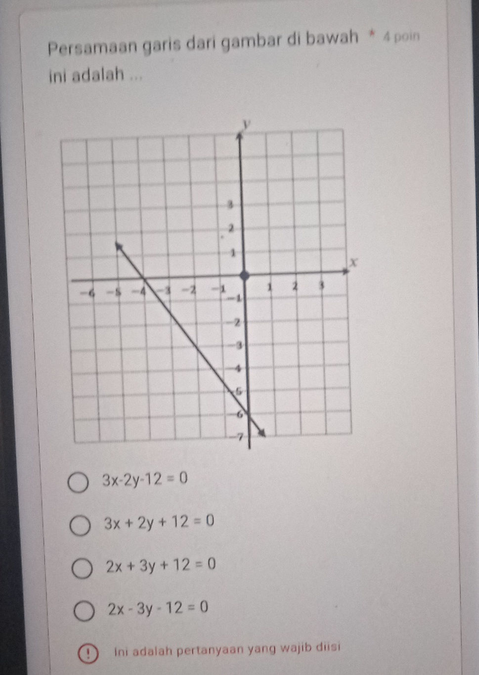 Persamaan garis dari gambar di bawah ini | StudyX