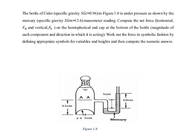 The bottle of Cider (specific gravity | StudyX
