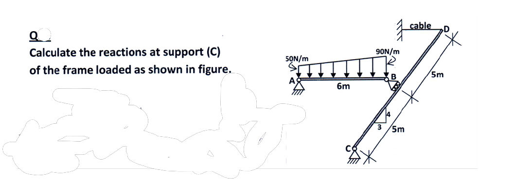 Calculate the reactions at support (C) of | StudyX
