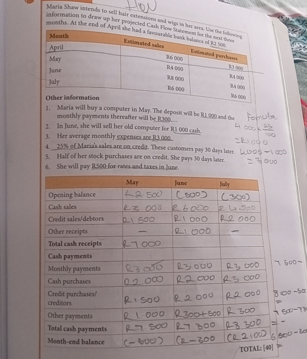 Maria Shaw intends to sell hair extensions | StudyX