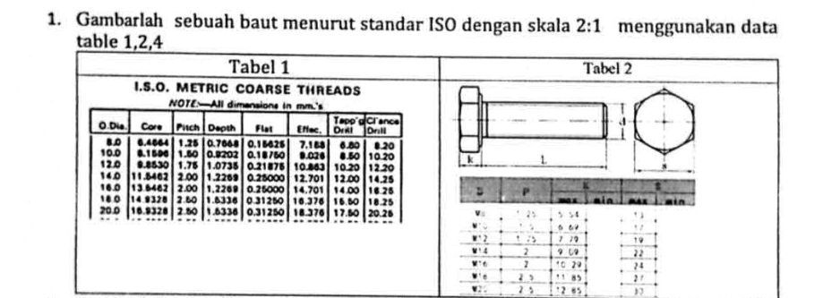 1. Gambarlah sebuah baut menurut standar ISO | StudyX