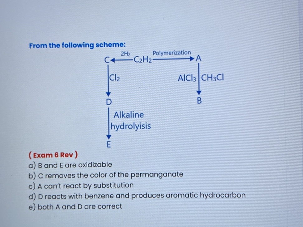 From the following scheme: ``` C | StudyX