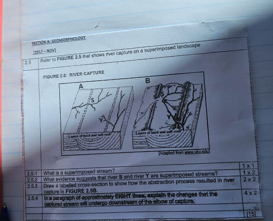 2. 5 Refer to FIGURE 2.5 that shows river | StudyX