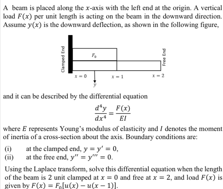 A beam is placed along the x-axis with the | StudyX