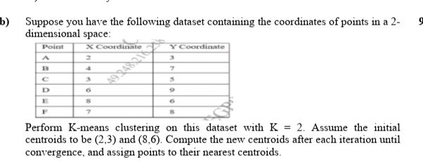 Suppose you have the following dataset | StudyX
