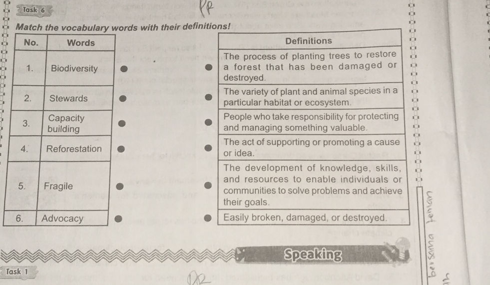 Task 6 Match the vocabulary words with | StudyX