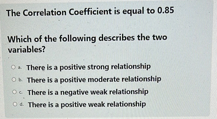 The Correlation Coefficient is equal to 0.85 | StudyX