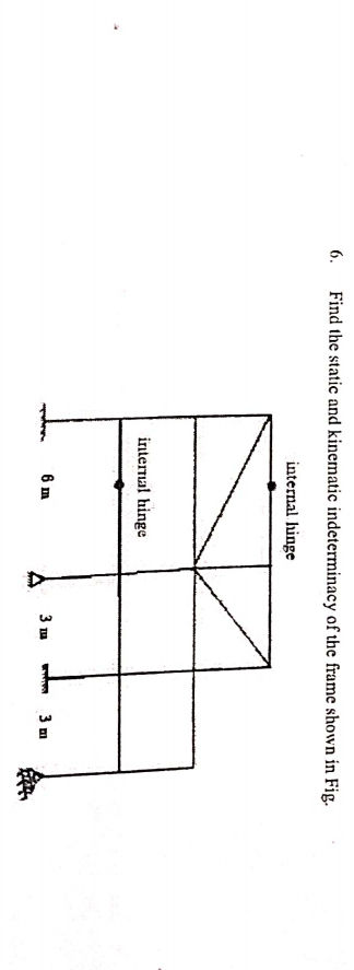 6. Find the static and kinematic | StudyX