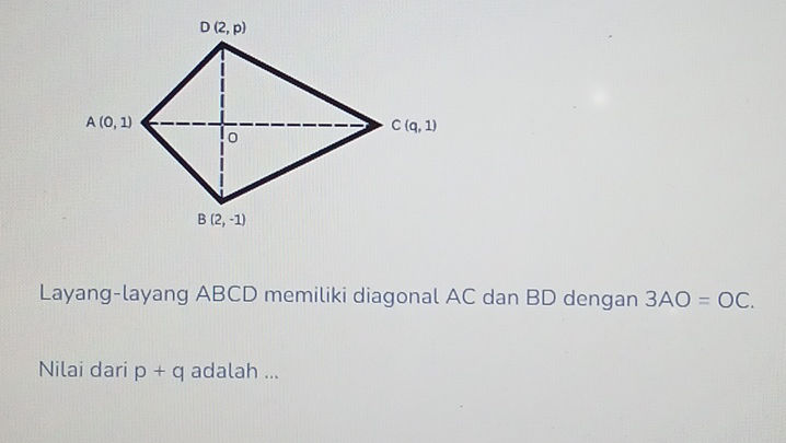 Layang-layang ABCD memiliki diagonal AC dan | StudyX