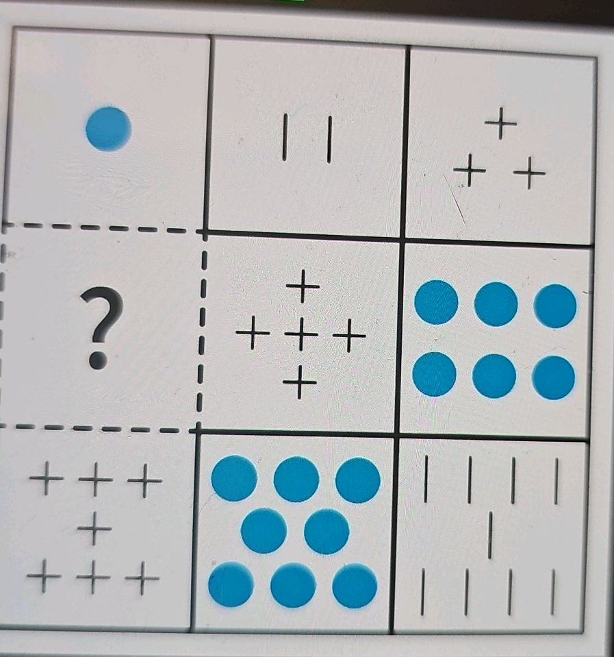 The image presents a 3x3 grid with different | StudyX
