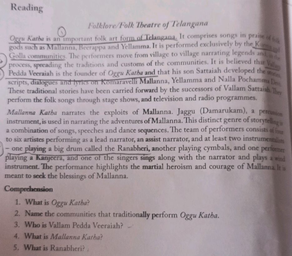 What is Oggu Katha? 2. Name the communities