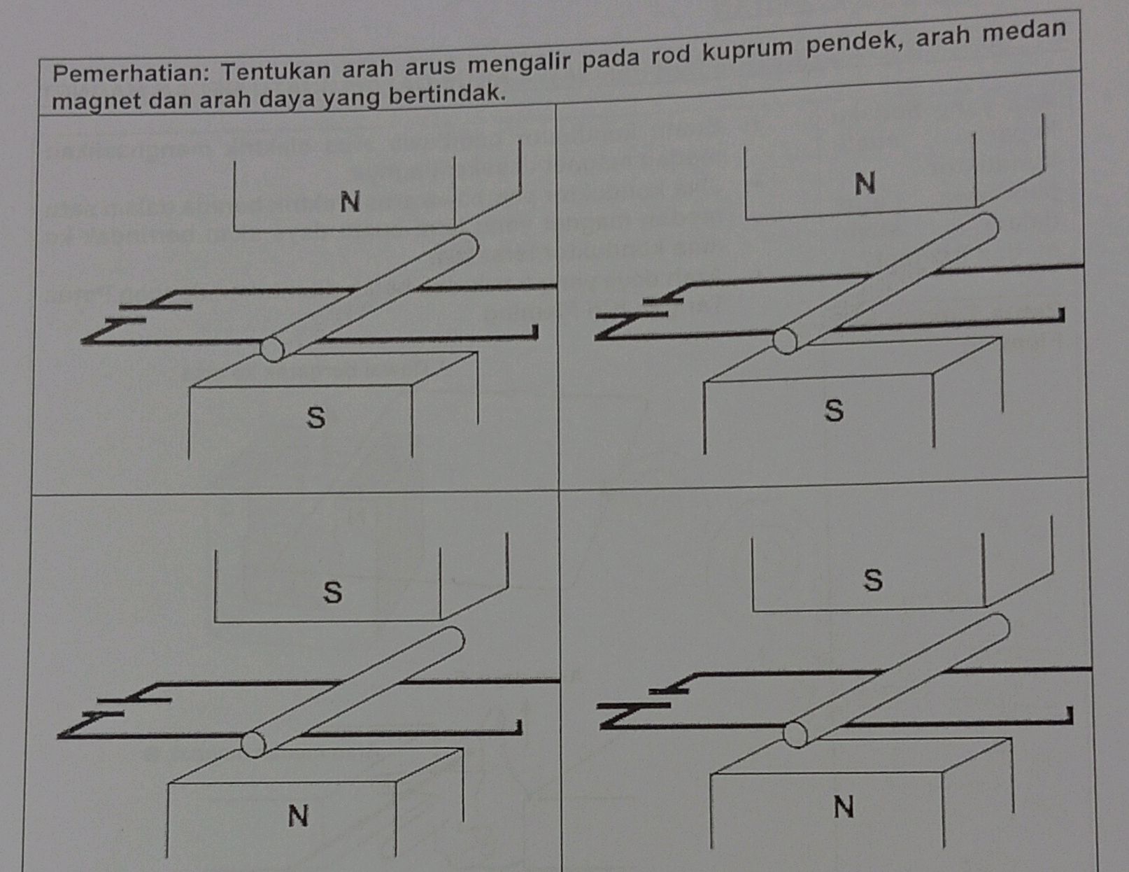 Pemerhatian: Tentukan arah arus mengalir | StudyX