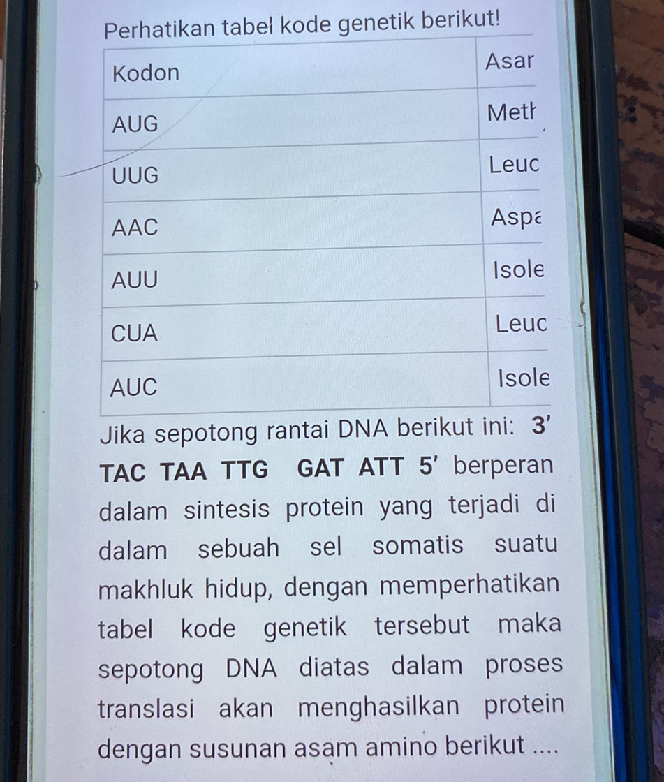 Perhatikan tabel kode genetik berikut! | | StudyX