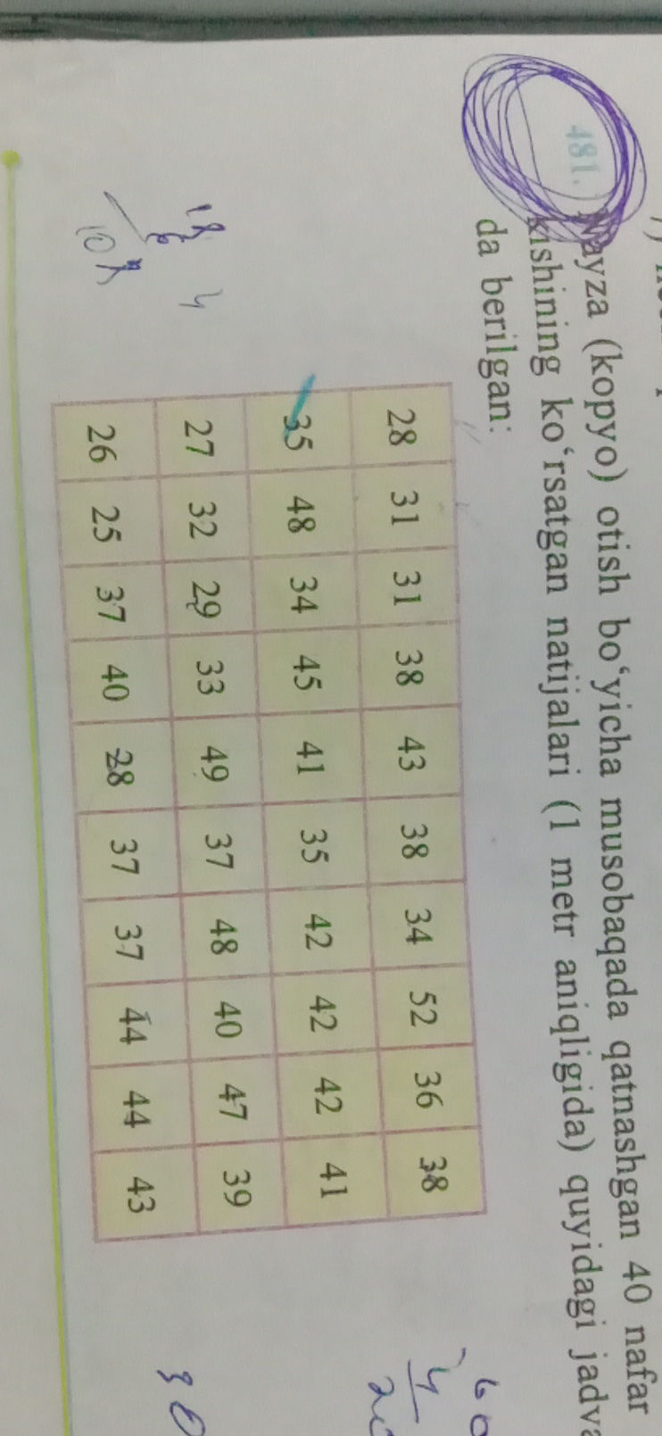 481. Nayza (kopyo) otish bo'yicha musobaqada | StudyX