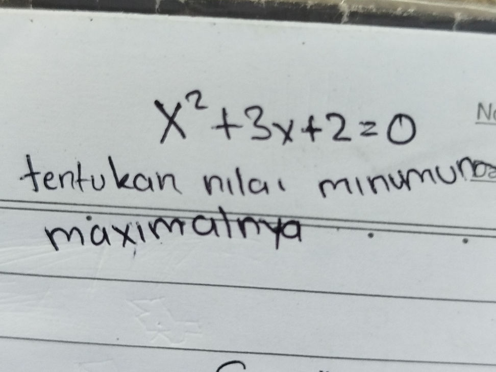 Tentukan nilai minimum atau maksimalnya. | StudyX