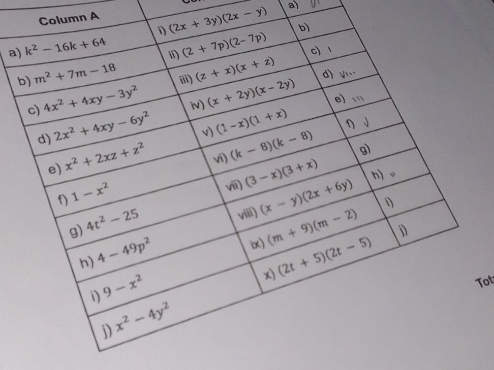 Match the expressions in Column A with their | StudyX
