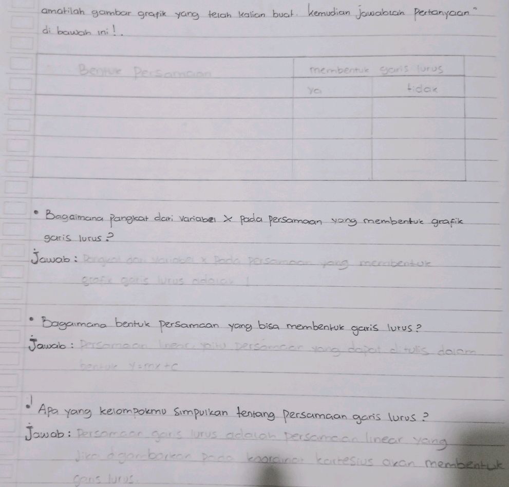 Bagaimana pangkat dari variabel X pada | StudyX