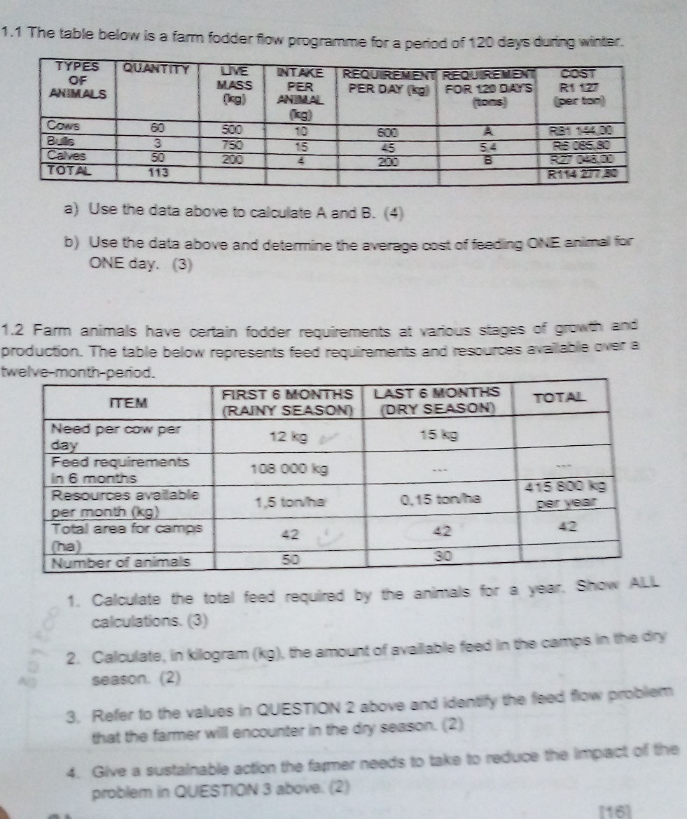 1.1 The table below is a farm fodder flow | StudyX