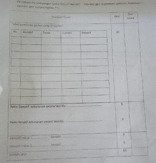 Tabel kombinasi gamet yang dihasilkan | No | StudyX