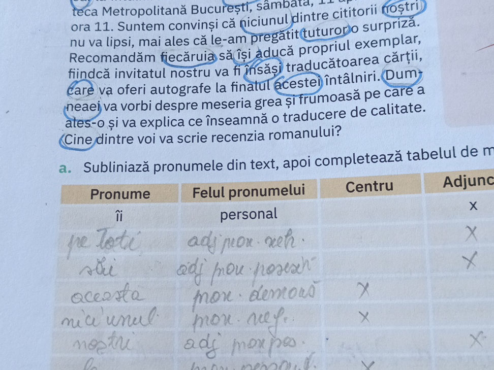 a. Subliniază pronumele din text, apoi | StudyX