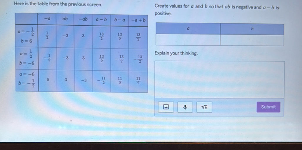 Create values for *a* and *b* so that *ab* | StudyX