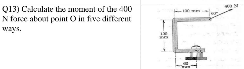 Q13) Calculate the moment of the 400 N force