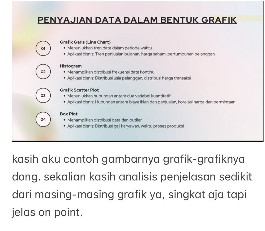 PENYAJIAN DATA DALAM BENTUK GRAFIK 01 | StudyX