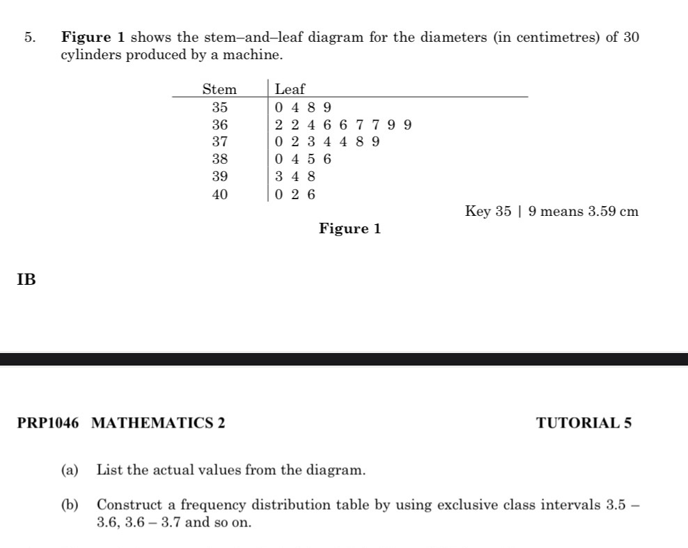 Figure 1 shows the stem-and-leaf diagram for | StudyX