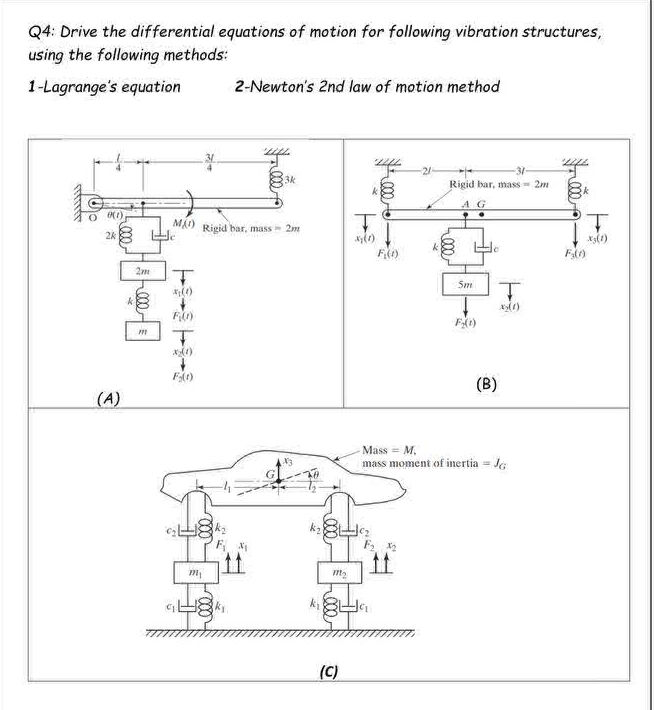 Q4: Drive the differential equations of | StudyX