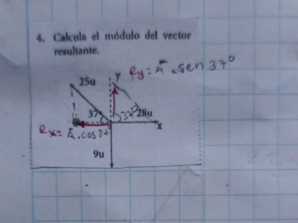 4. Calcula el módulo del vector resultante. | StudyX