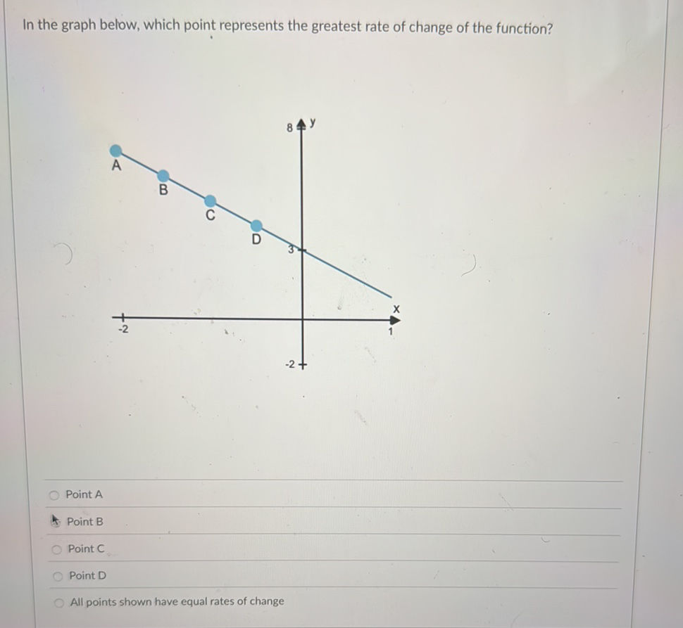 In the graph below, which point represents | StudyX
