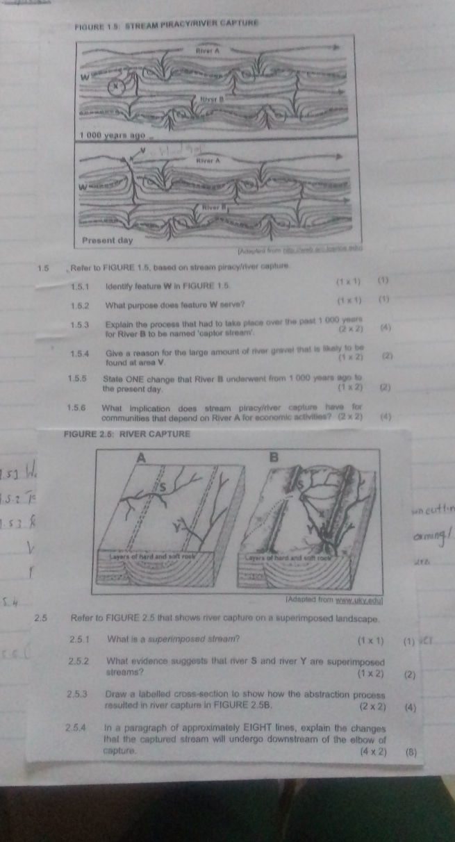 FIGURE 1.5: STREAM PIRACY/RIVER CAPTURE | StudyX