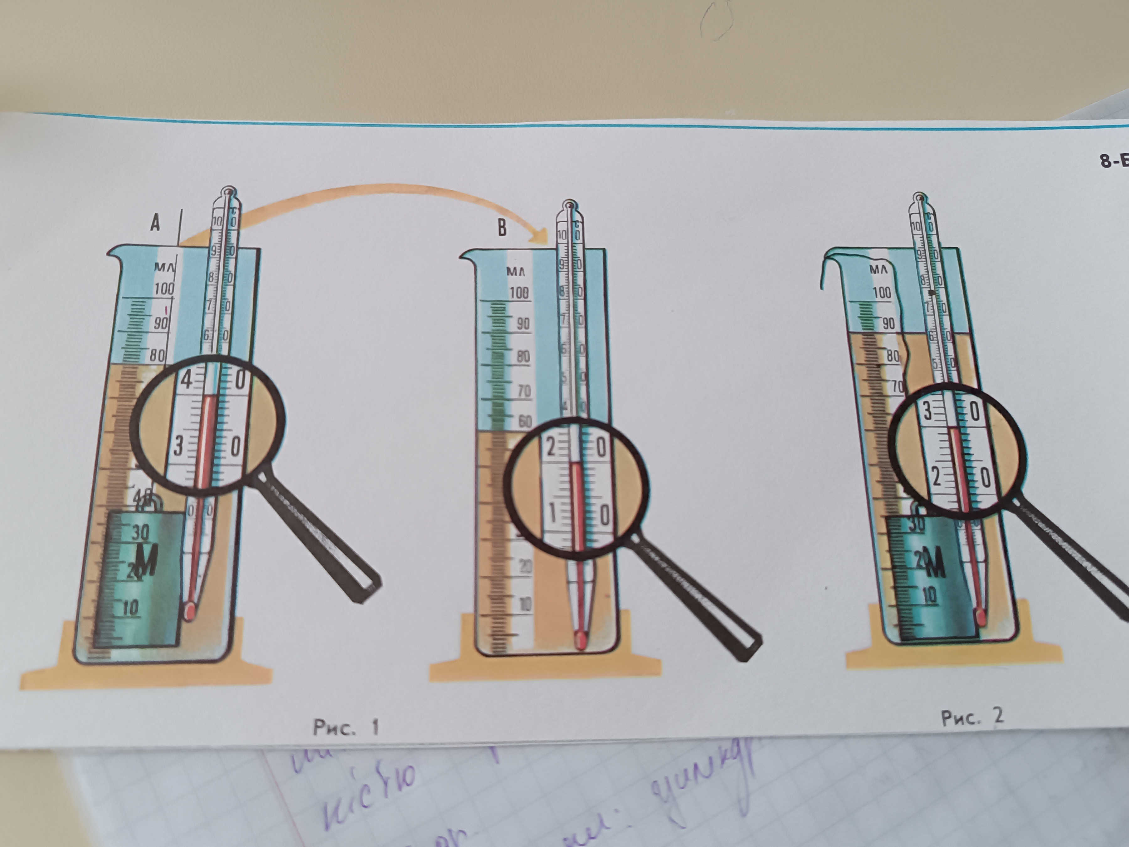 The image shows three diagrams with | StudyX