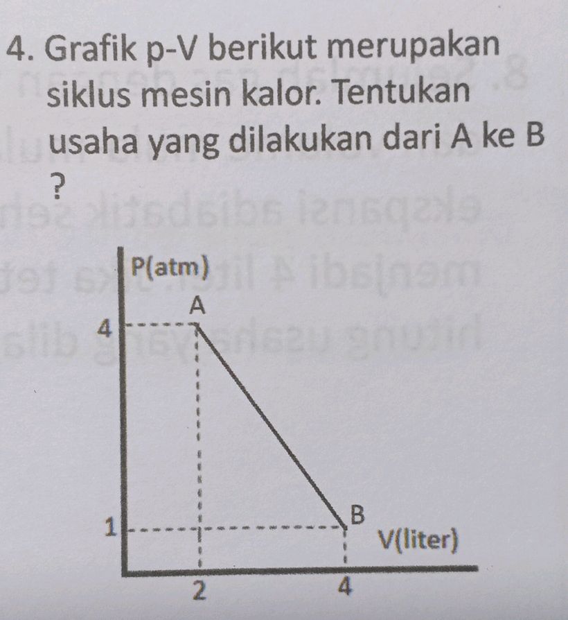 4. Grafik p-V berikut merupakan siklus mesin | StudyX