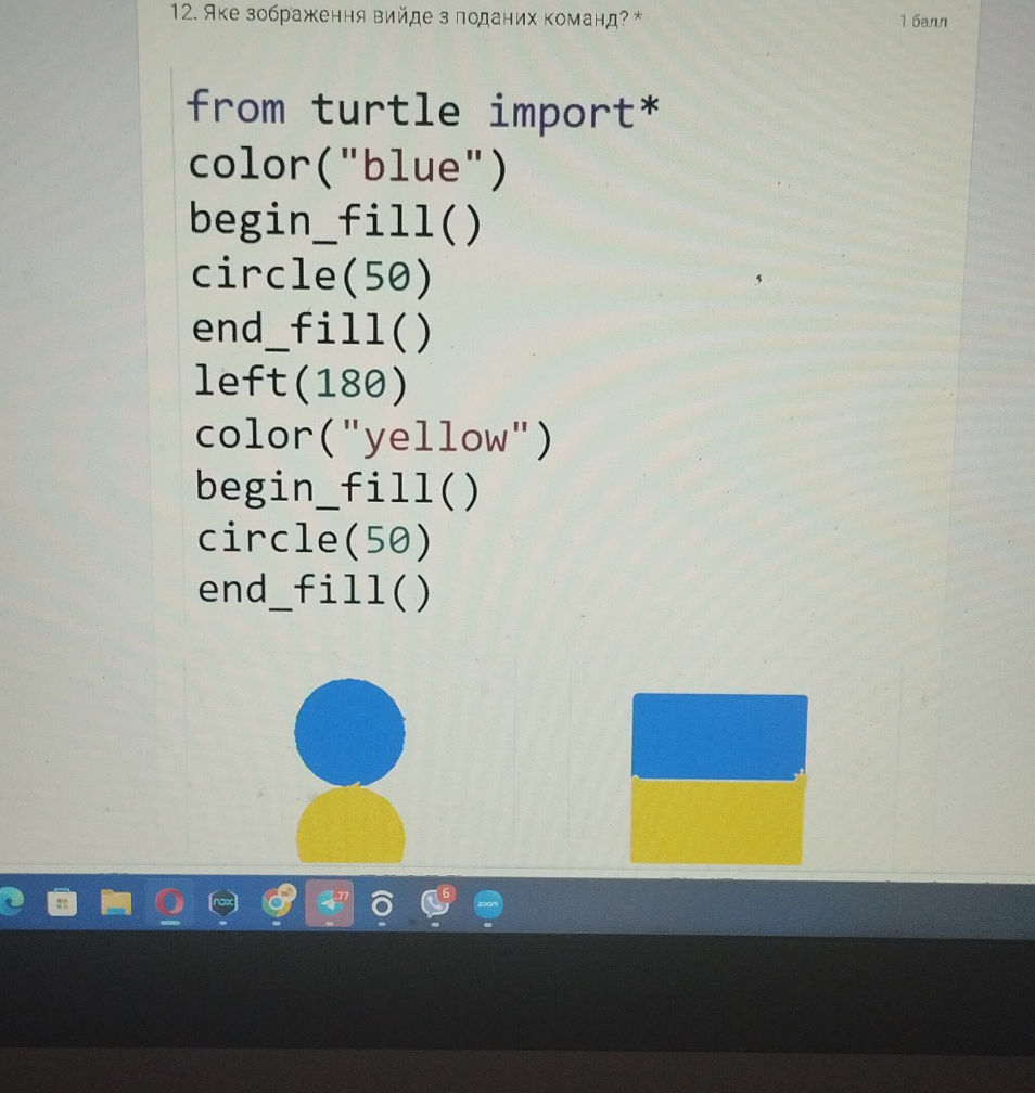 12. Яке зображення вийде з поданих команд? * | StudyX