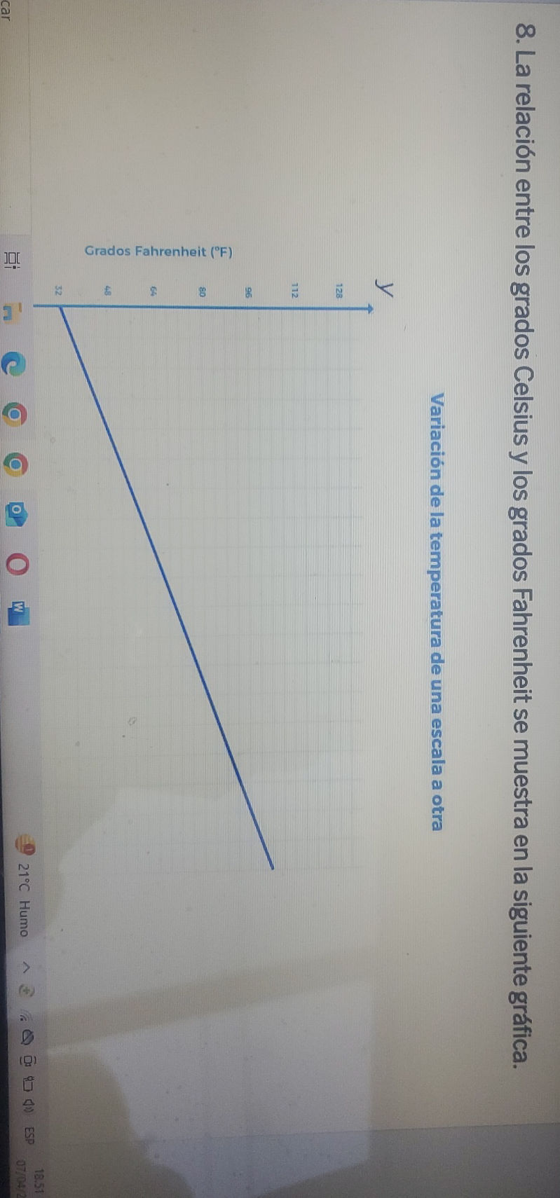 8. La relación entre los grados Celsius y | StudyX