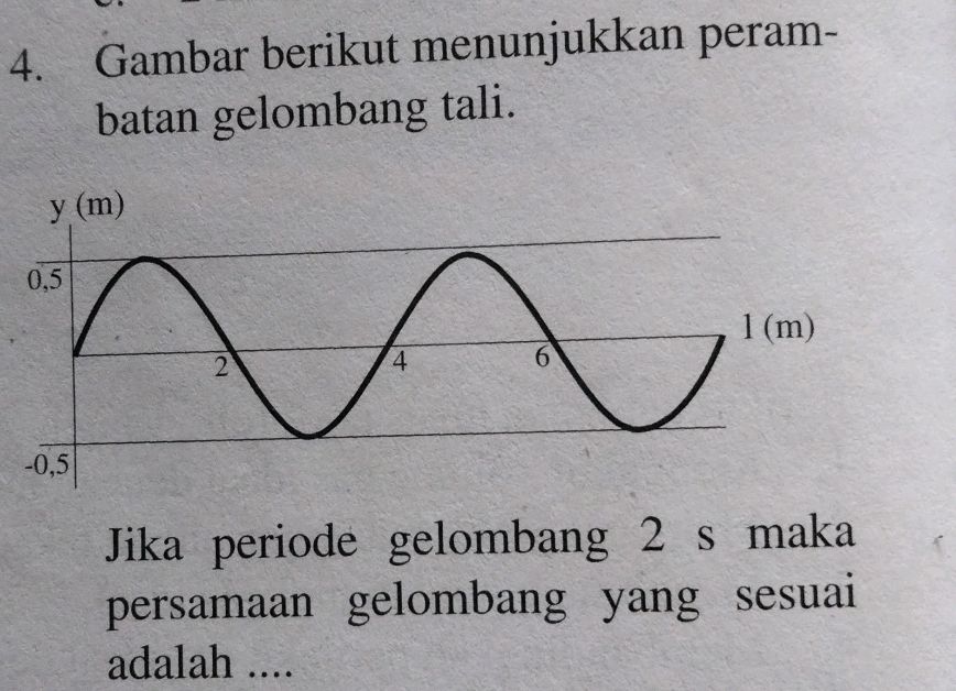 Gambar berikut menunjukkan perambatan | StudyX