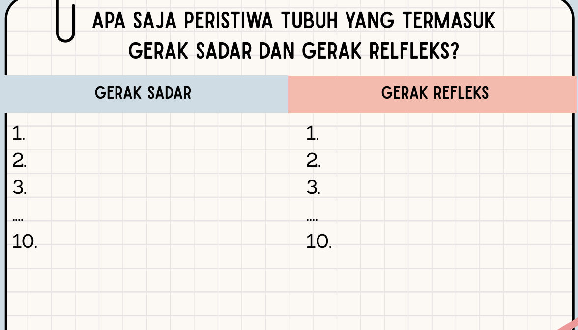 APA SAJA PERISTIWA TUBUH YANG TERMASUK GERAK | StudyX