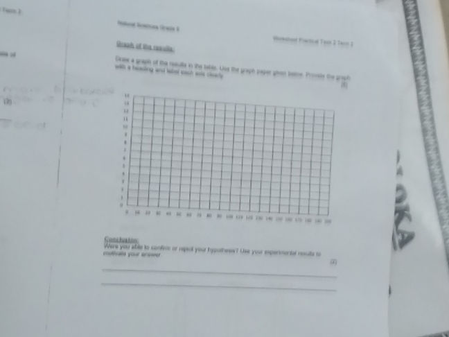 Draw a graph of the results in the table. | StudyX