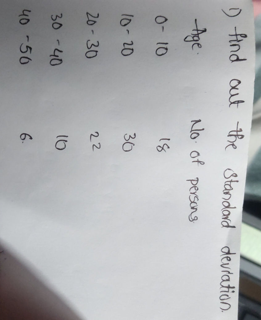1) Find out the Standard deviation. | Age