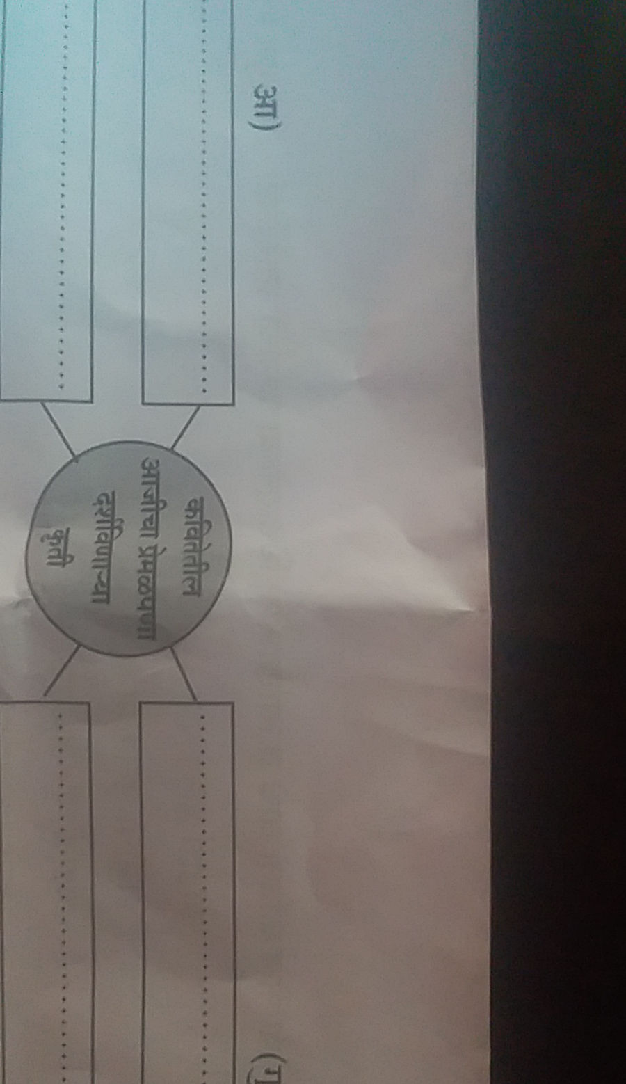 The image contains a diagram with a central | StudyX