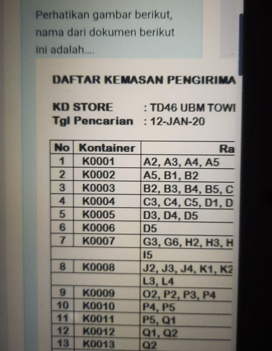 Perhatikan gambar berikut, nama dari dokumen | StudyX